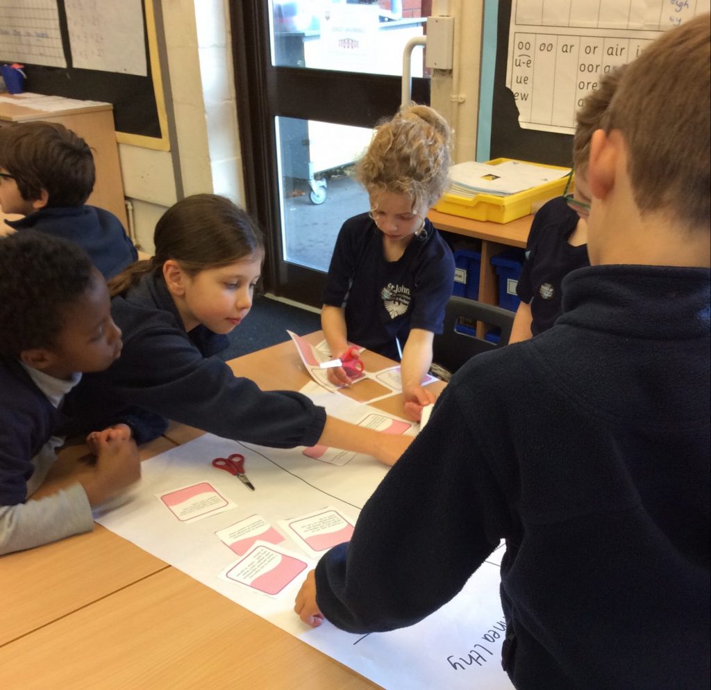 PSHE – St. Johns Primary School